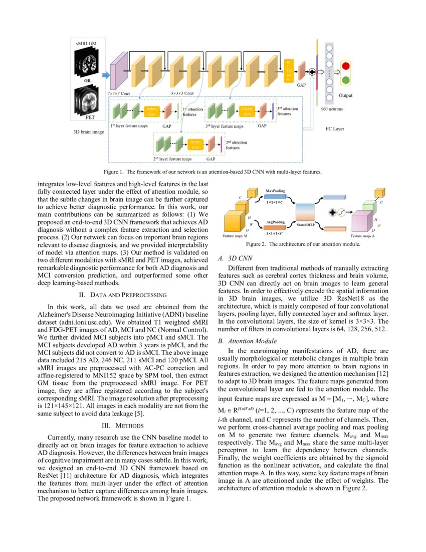 Attention Based 3d Cnn With Multi Layer Features For Alzheimer S Disease Diagnosis Using Brain