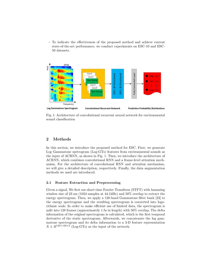 environmental sound classification with convolutional neural networks github