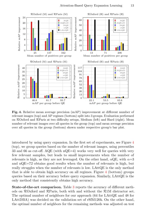 Attention-Based Query Expansion Learning | DeepAI