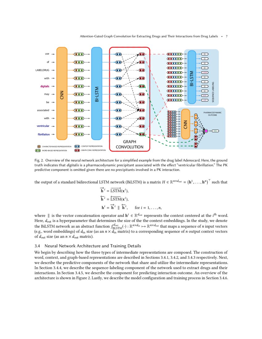 Attention-Gated Graph Convolution for Extracting Drugs and Their Interactions from Drug Labels ...