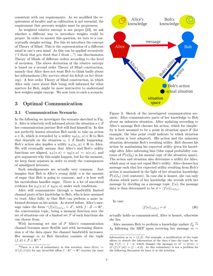 Attention to Entropic Communication | DeepAI