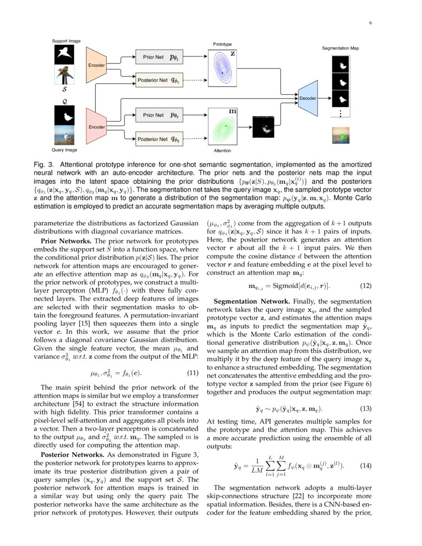 Attentional Prototype Inference for Few-Shot Semantic Segmentation | DeepAI