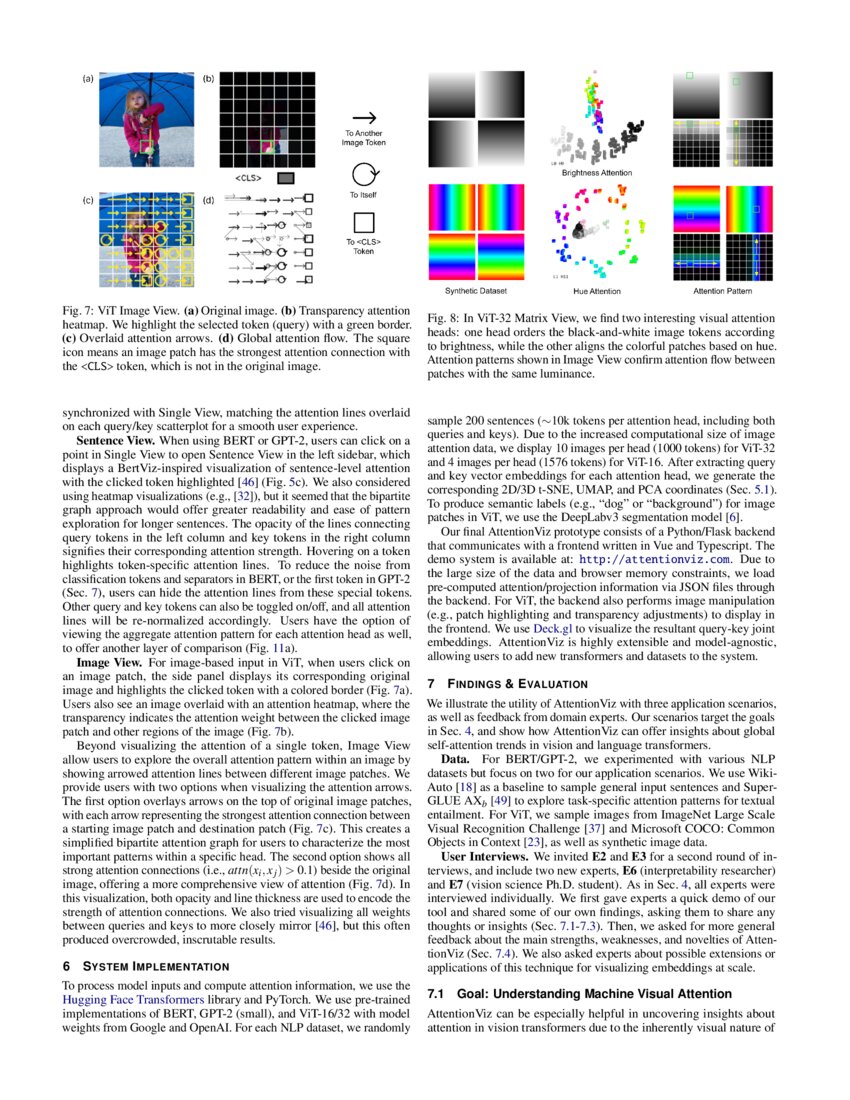 AttentionViz: A Global View of Transformer Attention | DeepAI