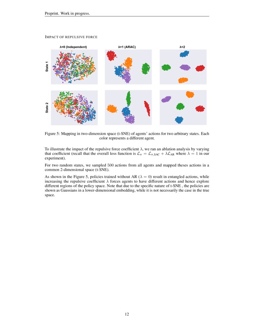 Attraction-Repulsion Actor-Critic for Continuous Control Reinforcement Learning | DeepAI