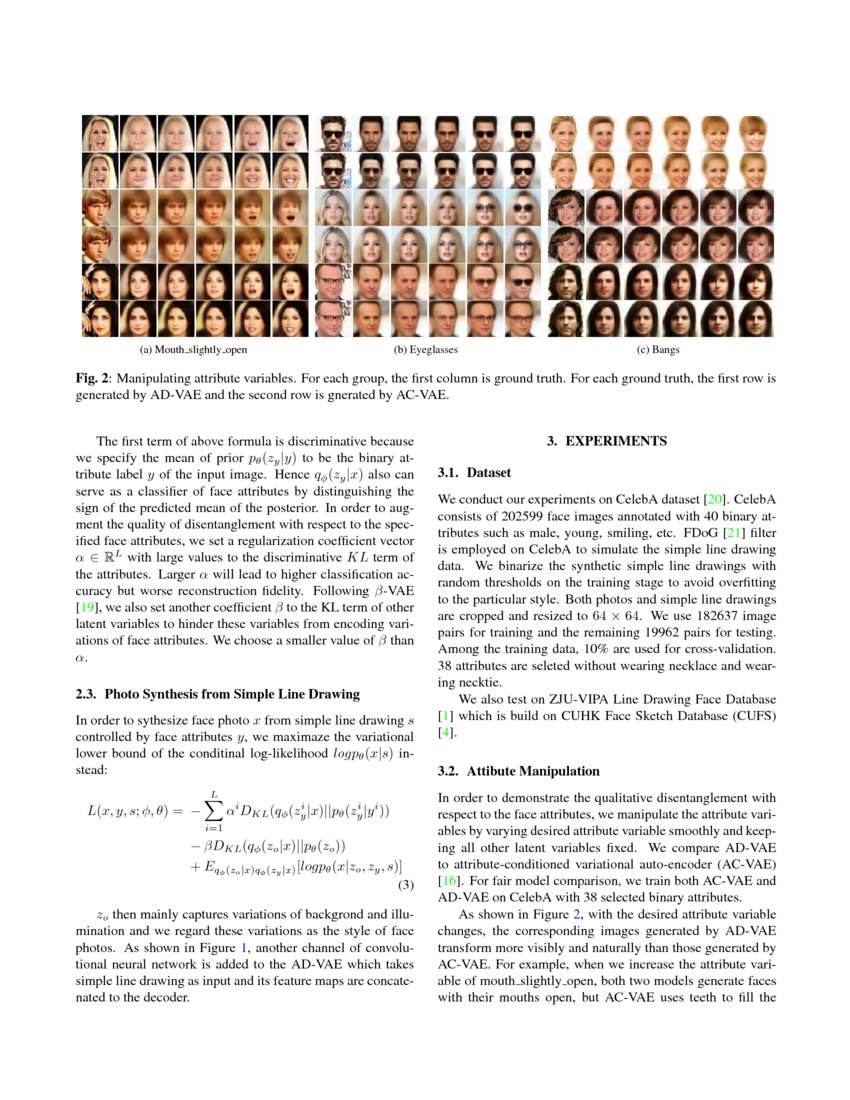 Attribute-controlled face photo synthesis from simple line drawing | DeepAI