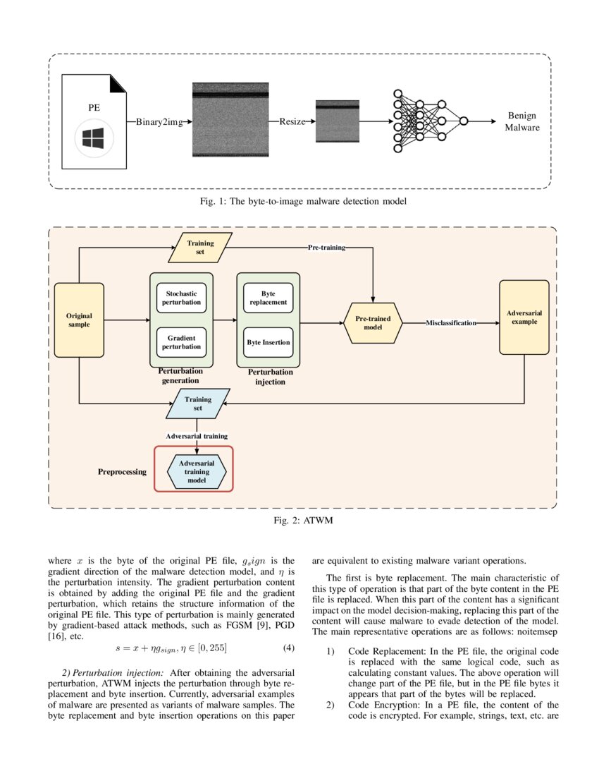 ATWM: Defense against adversarial malware based on adversarial training ... ATWM: Defense against adversarial malware based on adversarial training ...