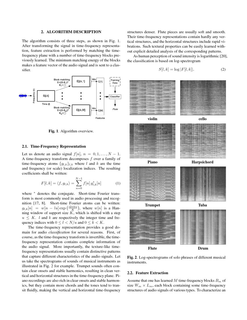 Audio Classification from Time-Frequency Texture | DeepAI