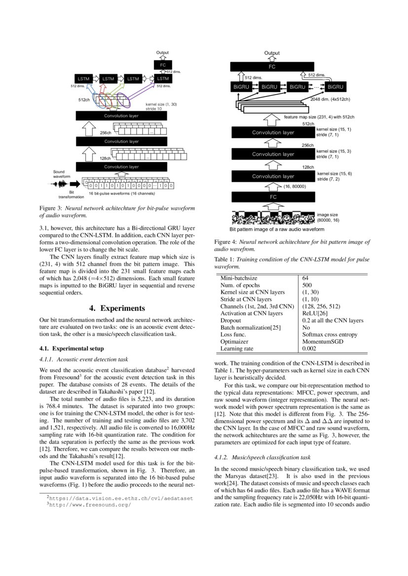 Audio Classification of Bit-Representation Waveform | DeepAI