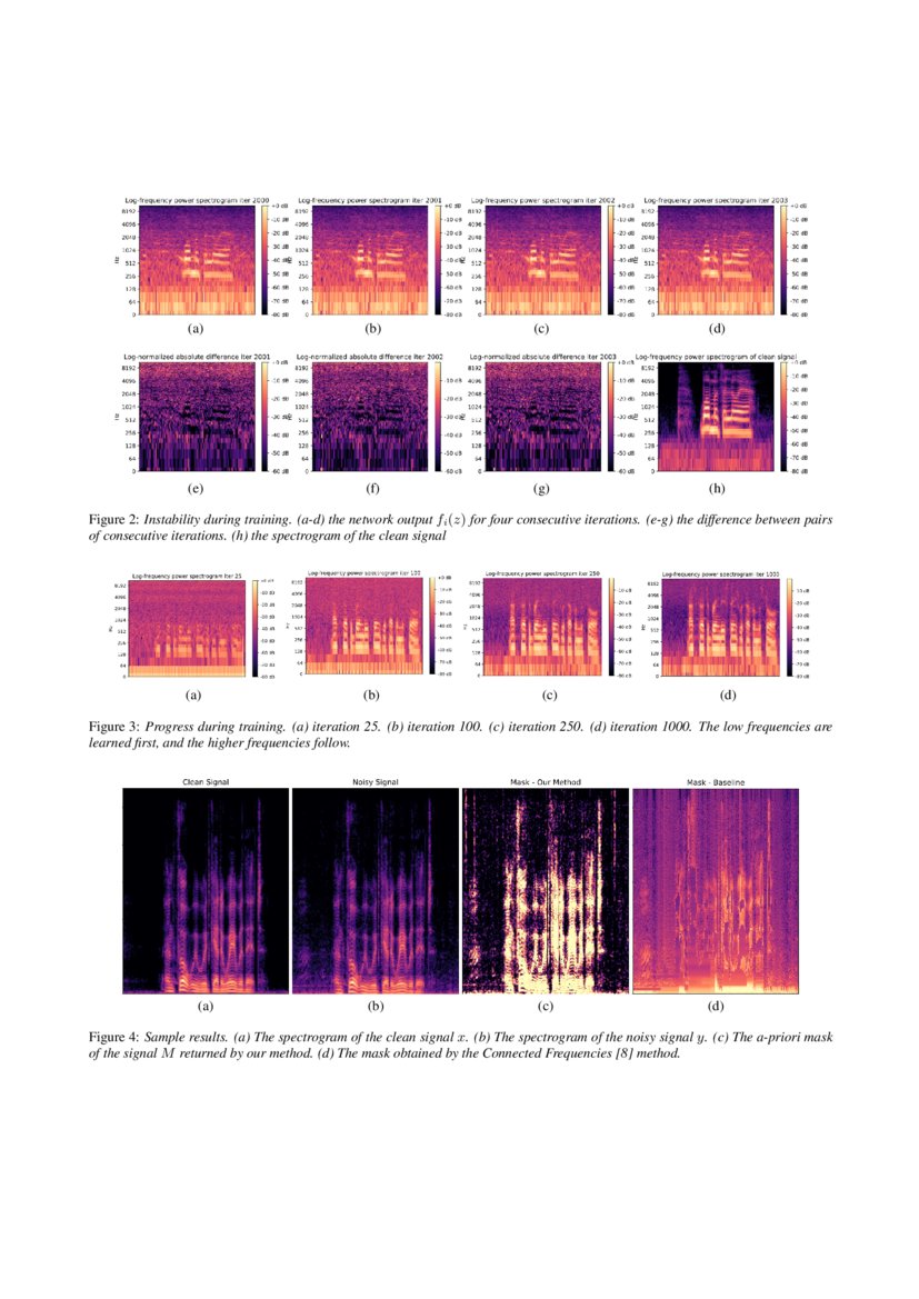 Audio Denoising With Deep Network Priors Deepai