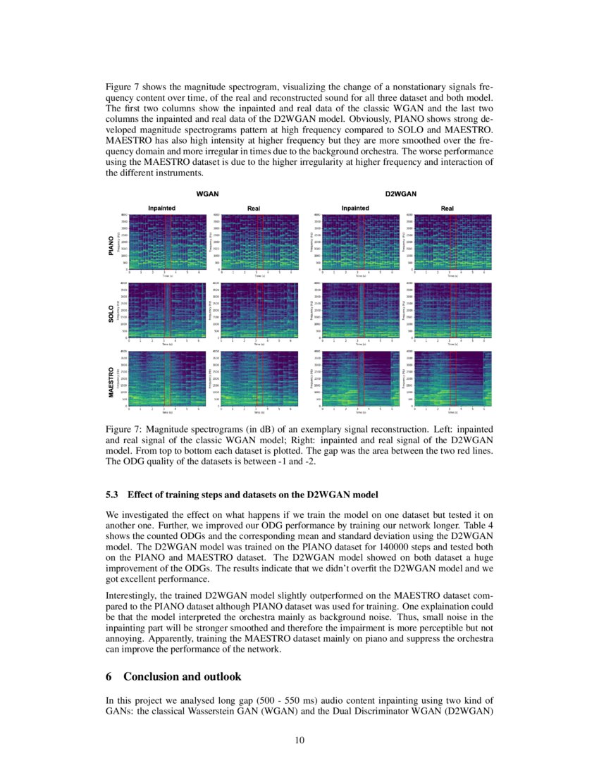 Audio inpainting with generative adversarial network | DeepAI