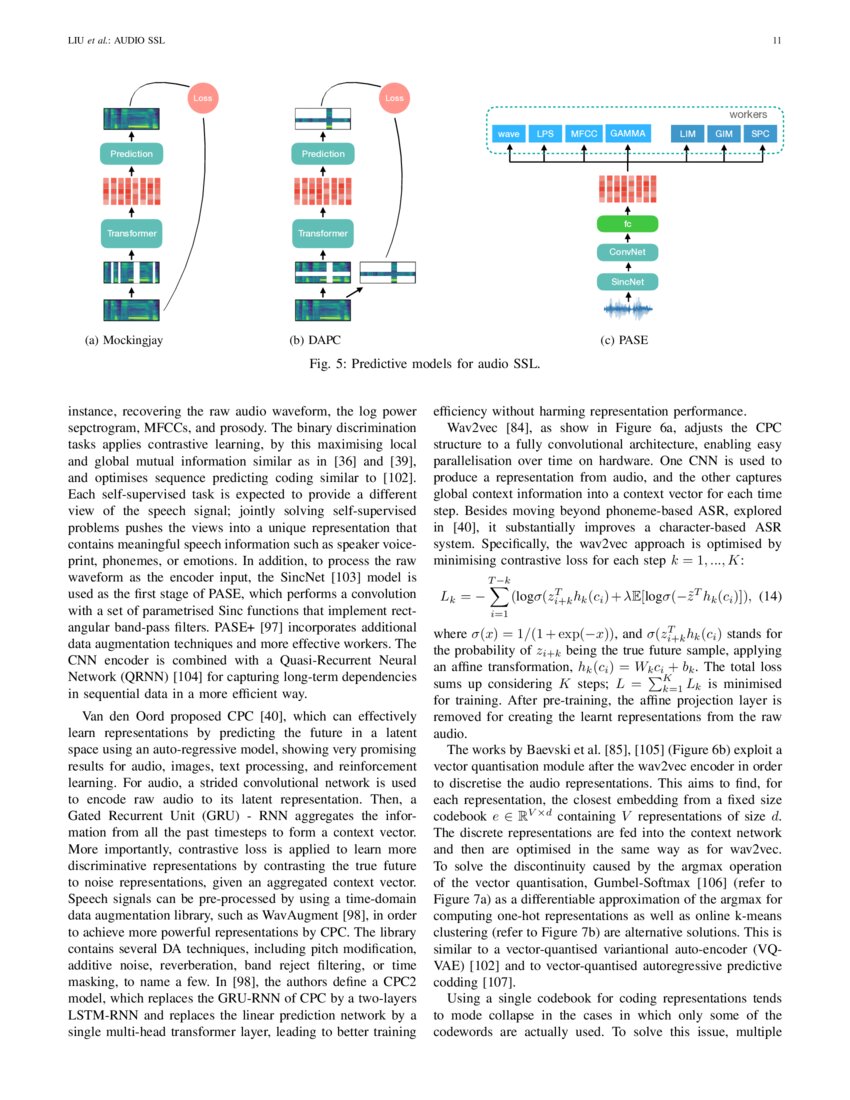 Audio Self-supervised Learning: A Survey | DeepAI