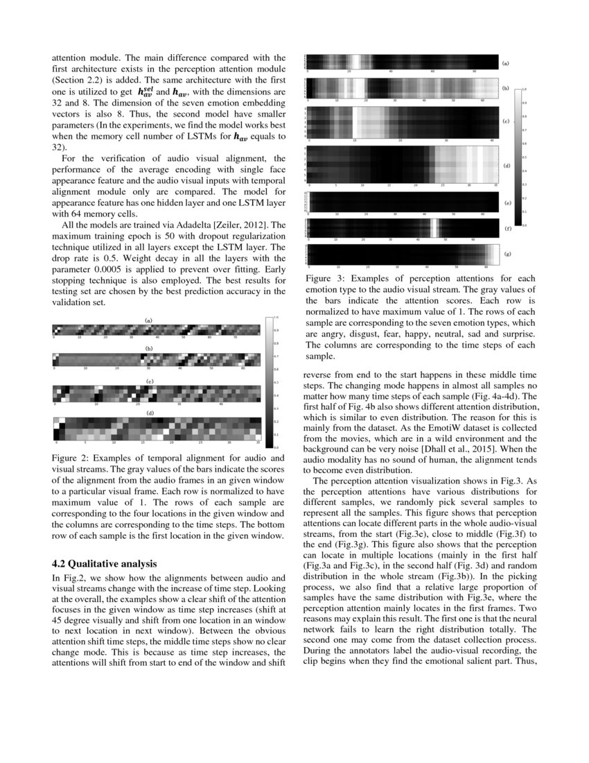 Audio Visual Emotion Recognition with Temporal Alignment and Perception Attention | DeepAI