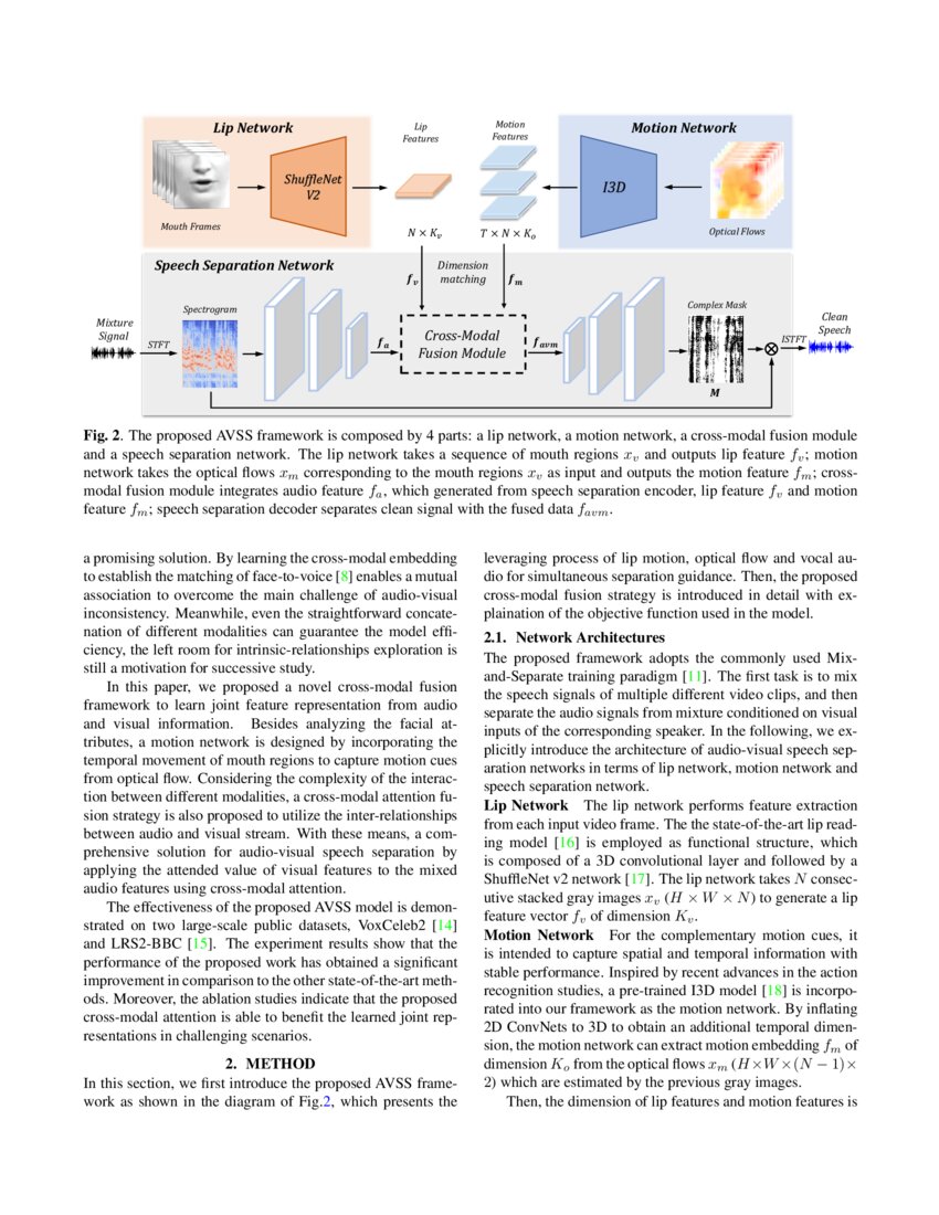 Audio-visual speech separation based on joint feature representation ...
