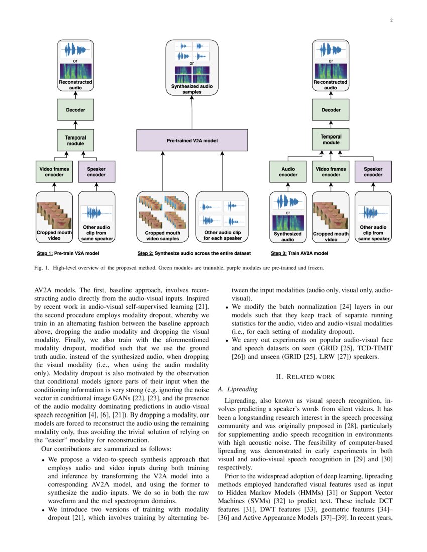 Audio-visual video-to-speech synthesis with synthesized input audio ... Audio-visual video-to-speech synthesis with synthesized input audio ...