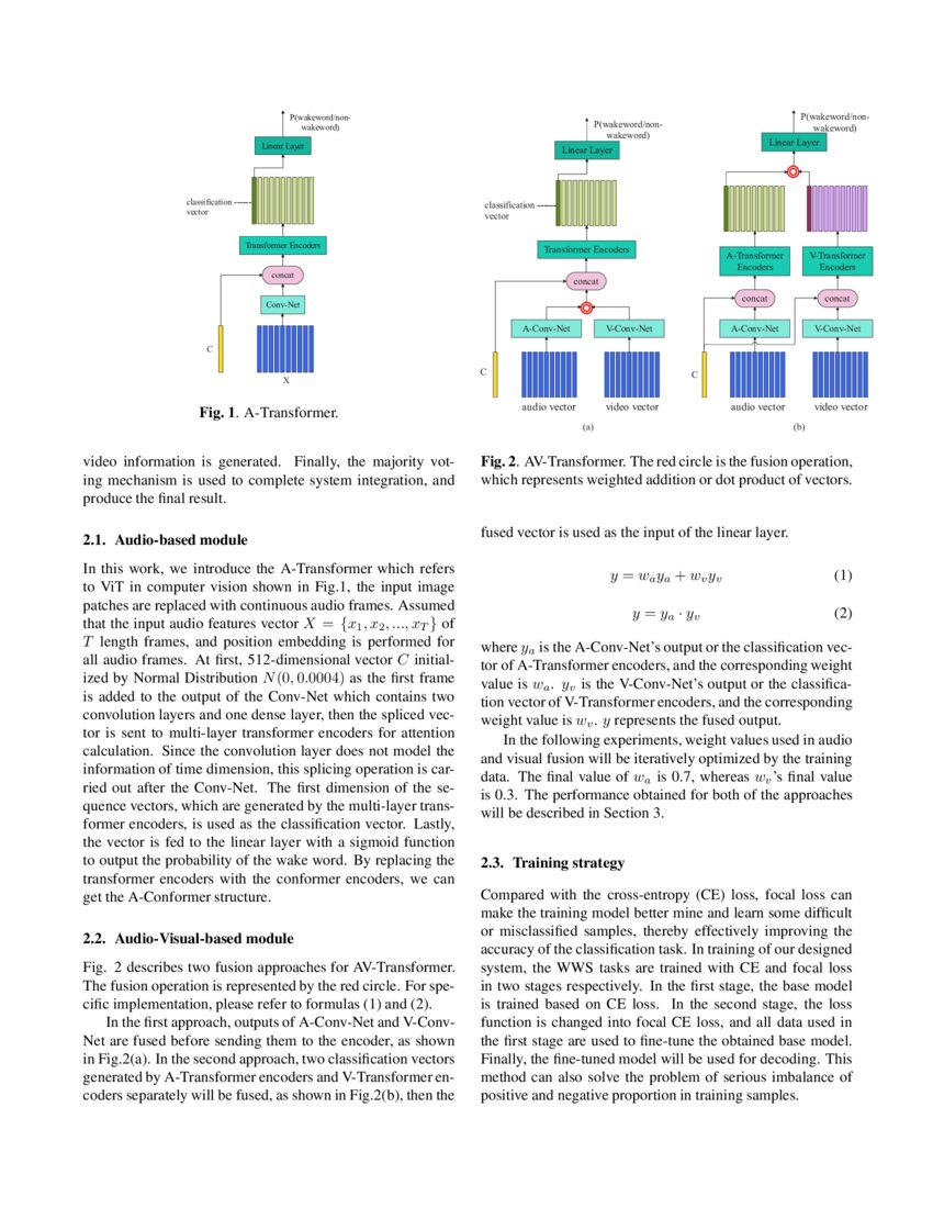 Audio-Visual Wake Word Spotting System For MISP Challenge 2021 | DeepAI