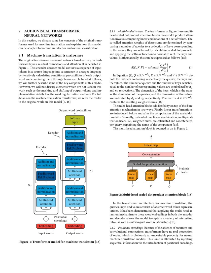 Audiovisual Transformer Architectures For Large Scale Classification And Synchronization Of