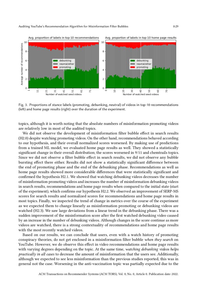 Auditing Youtubes Recommendation Algorithm For Misinformation Filter