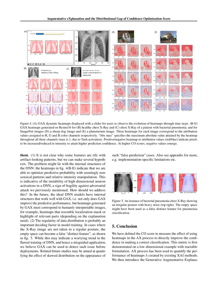 Improving Deep Neural Network Classification Confidence Using Heatmap Based Explainable Ai Deepai