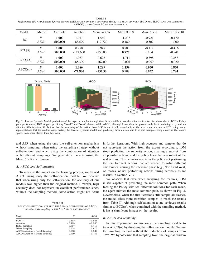 Augmented Behavioral Cloning from Observation | DeepAI