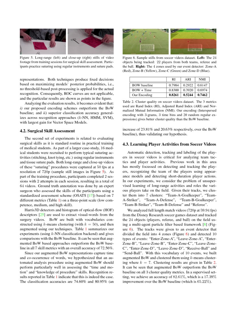 Augmenting Bag-of-Words: Data-Driven Discovery of Temporal and ...