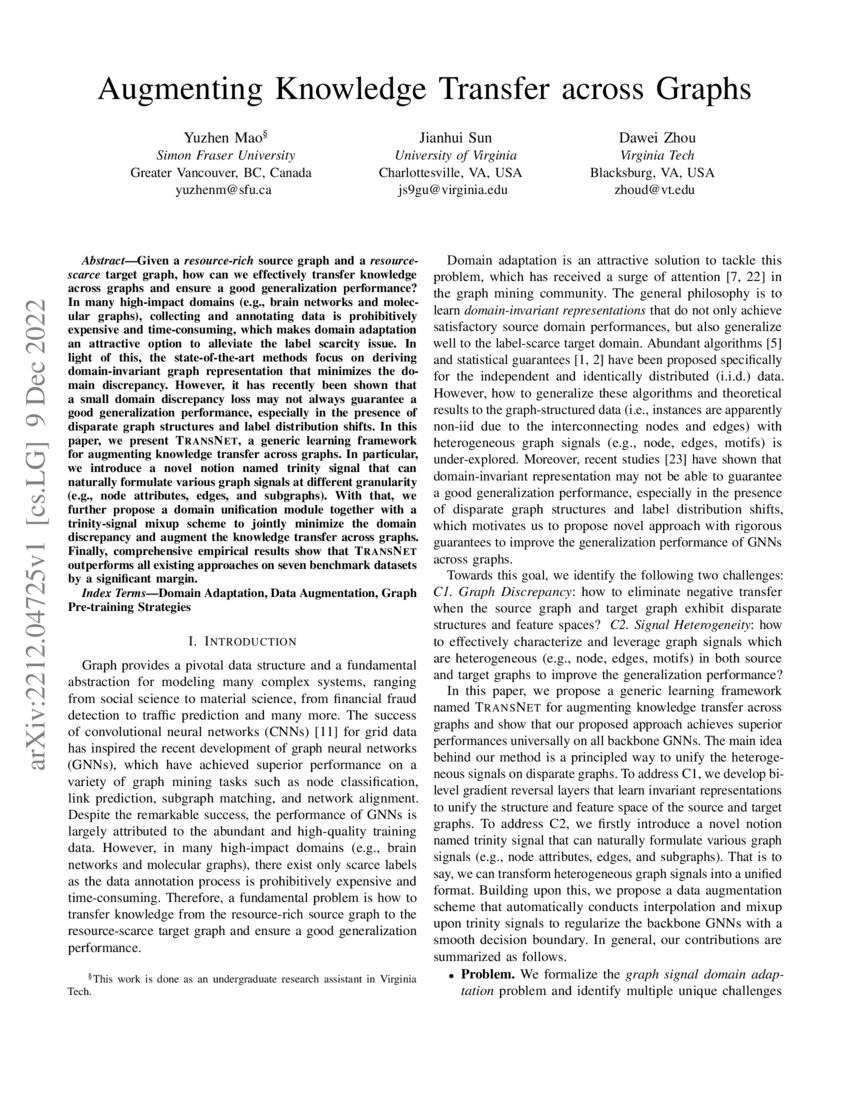 Augmenting Knowledge Transfer across Graphs | DeepAI