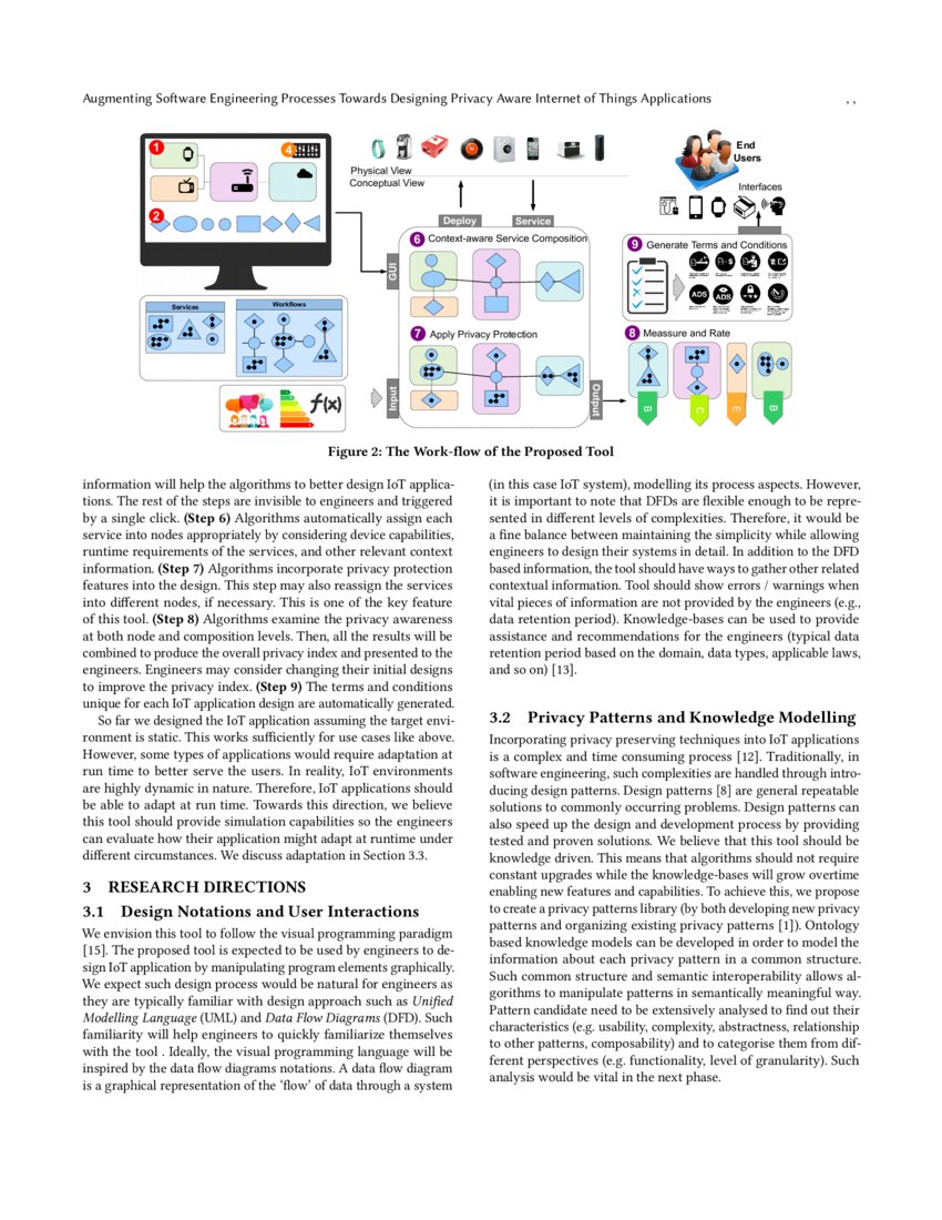 Augmenting Software Engineering Processes Towards Designing Privacy Aware Internet of Things ...