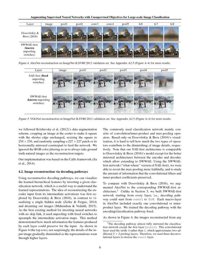 Augmenting Supervised Neural Networks With Unsupervised Objectives For Large Scale Image