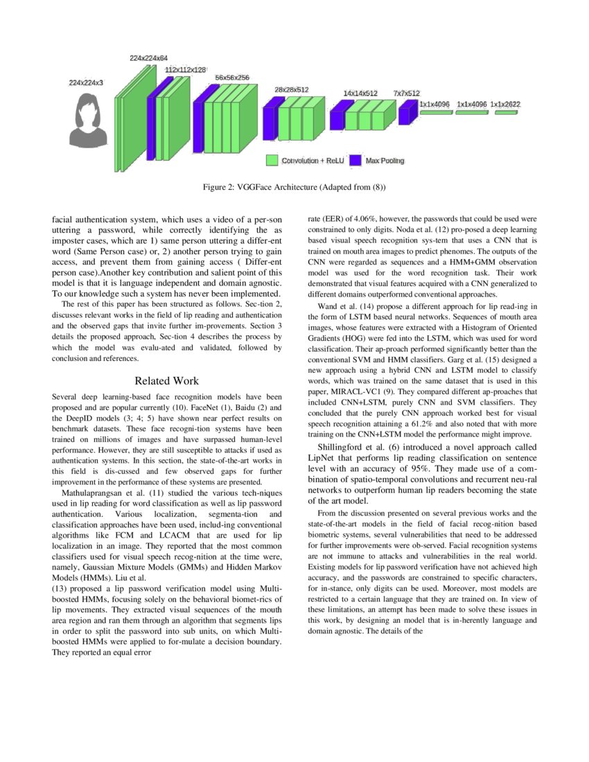 AuthNet: A Deep Learning based Authentication Mechanism using Temporal Facial Feature Movements ...