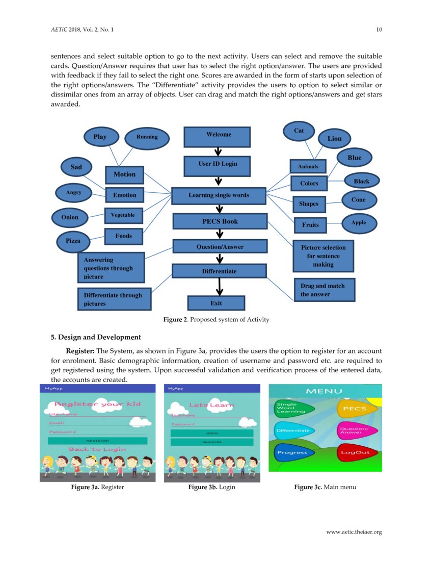 Autism Children's App using PECS | DeepAI