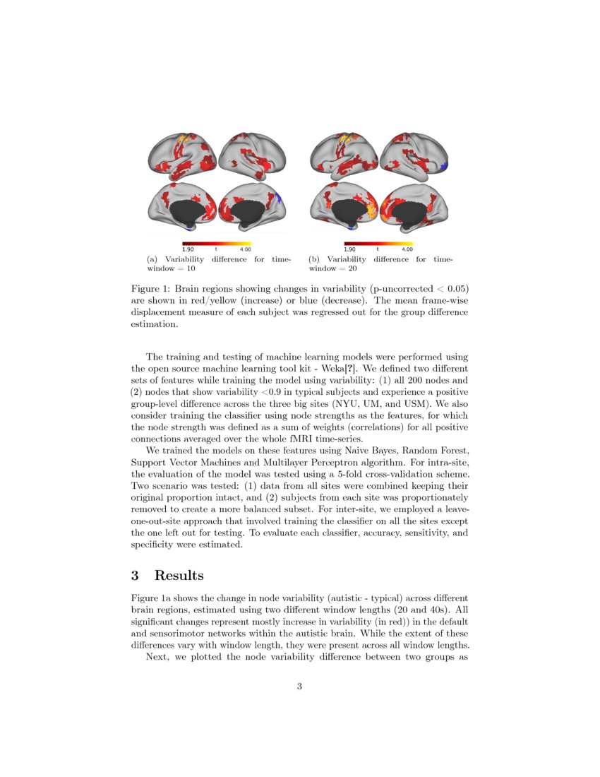 Autism Classification Using Brain Functional Connectivity Dynamics and Machine Learning | DeepAI