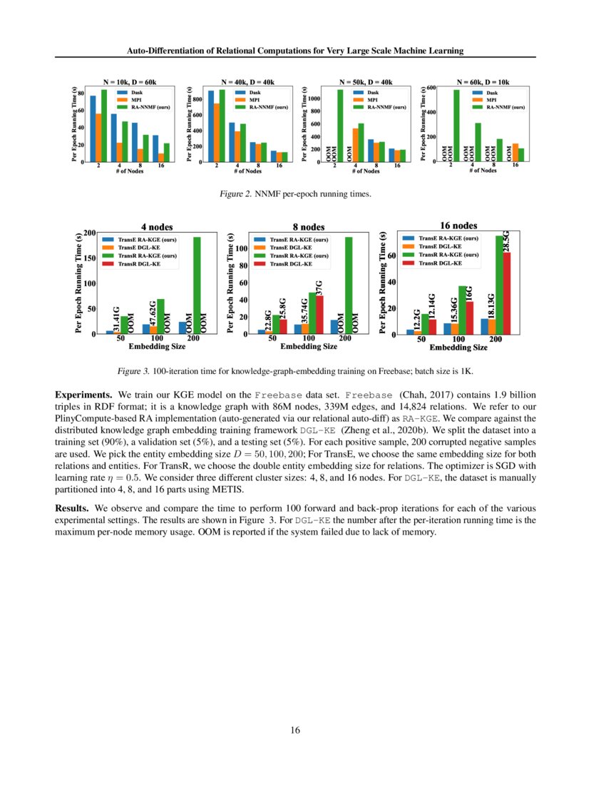 Auto-Differentiation of Relational Computations for Very Large Scale ... Auto-Differentiation of Relational Computations for Very Large Scale ...
