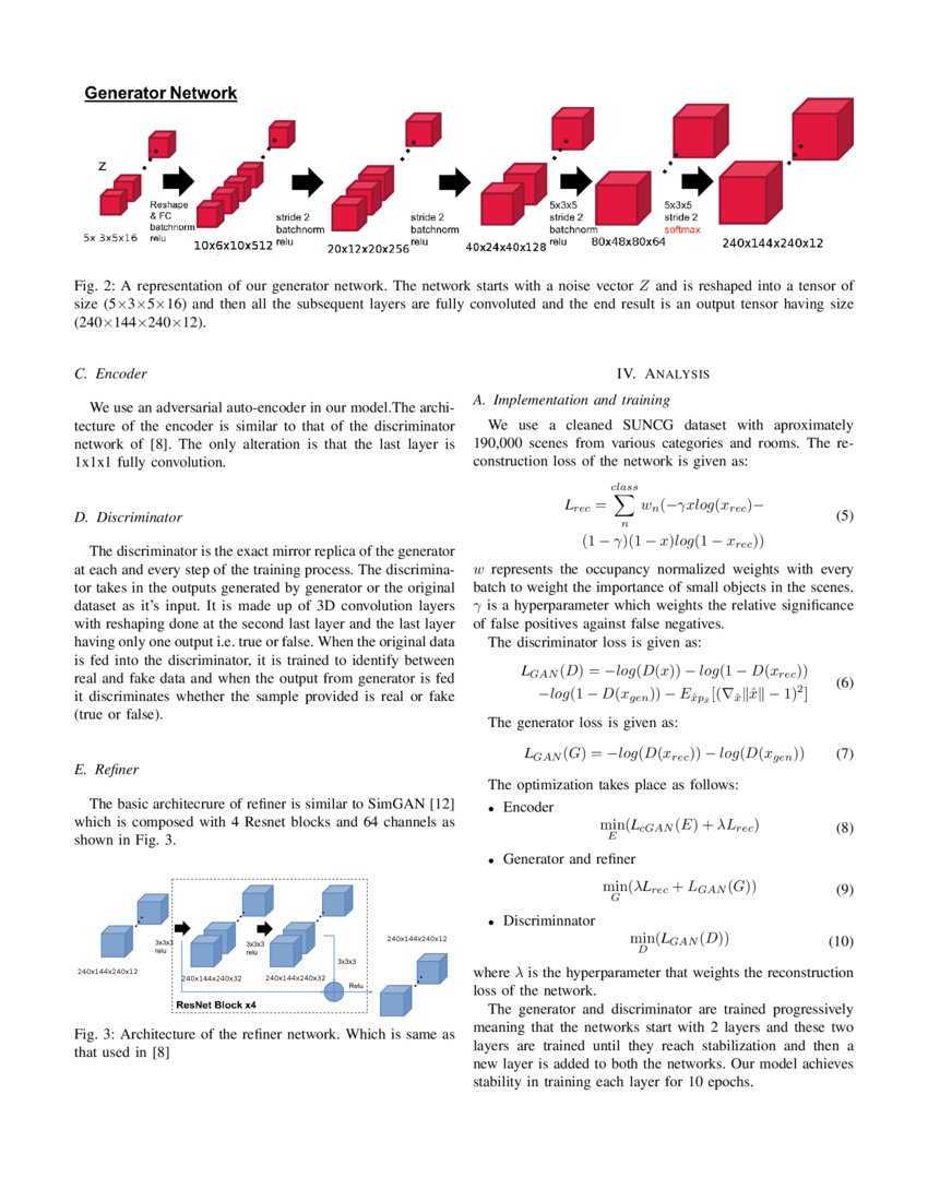 Auto-Encoding Progressive Generative Adversarial Networks For 3D Multi ...
