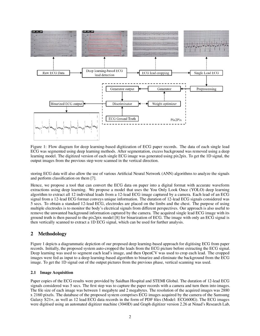 Auto Lead Extraction And Digitization Of Ecg Paper Records Using Cgan Deepai