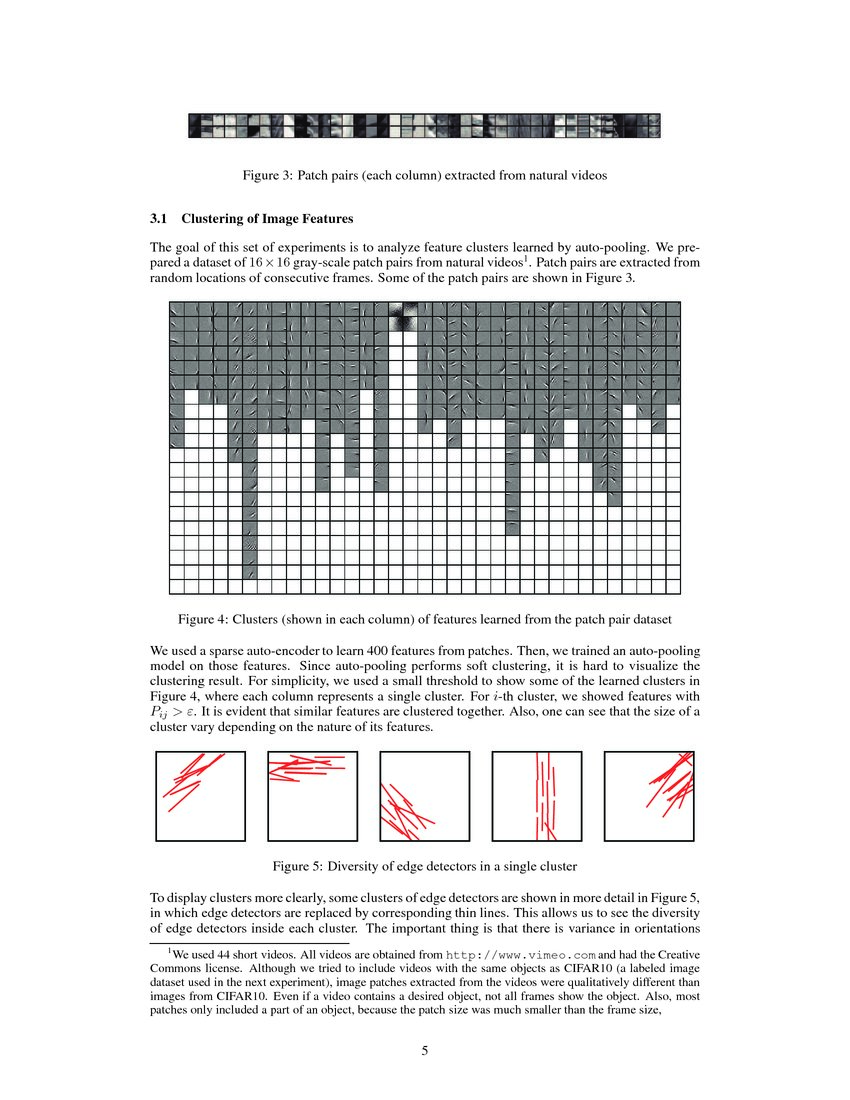 Auto-pooling: Learning to Improve Invariance of Image Features from ...