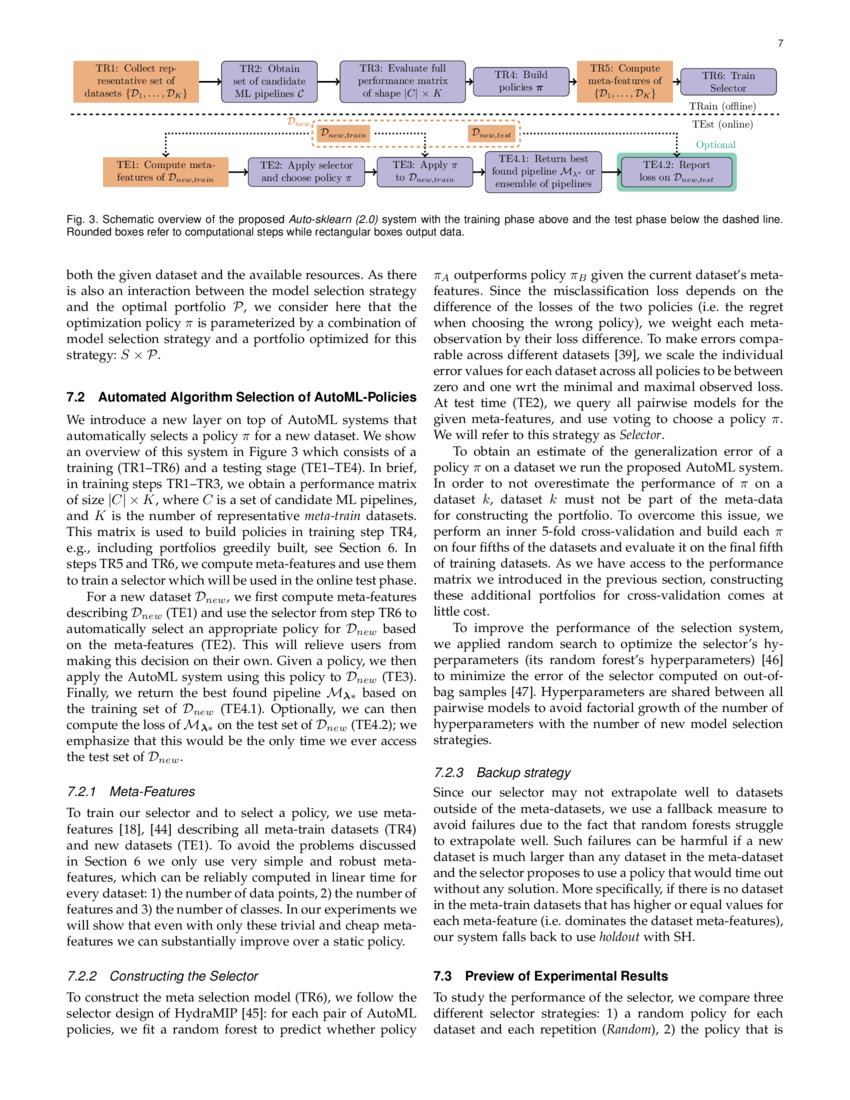 Auto-Sklearn 2.0: The Next Generation | DeepAI