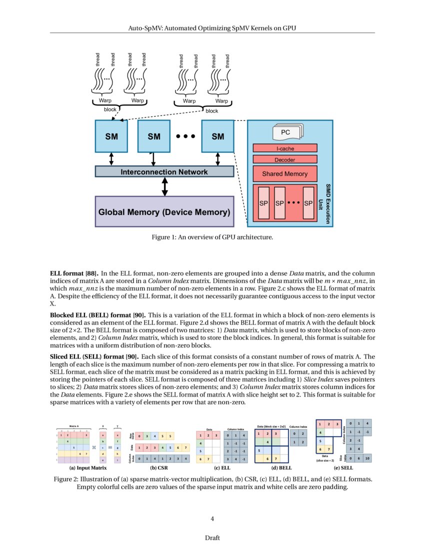 Auto-SpMV: Automated Optimizing SpMV Kernels on GPU | DeepAI Auto-SpMV: Automated Optimizing SpMV Kernels on GPU | DeepAI