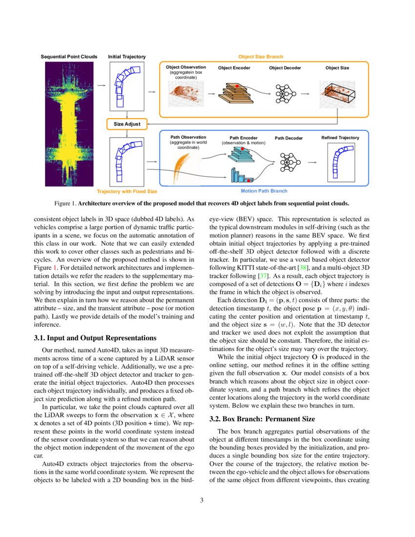 Auto4D: Learning to Label 4D Objects from Sequential Point Clouds | DeepAI