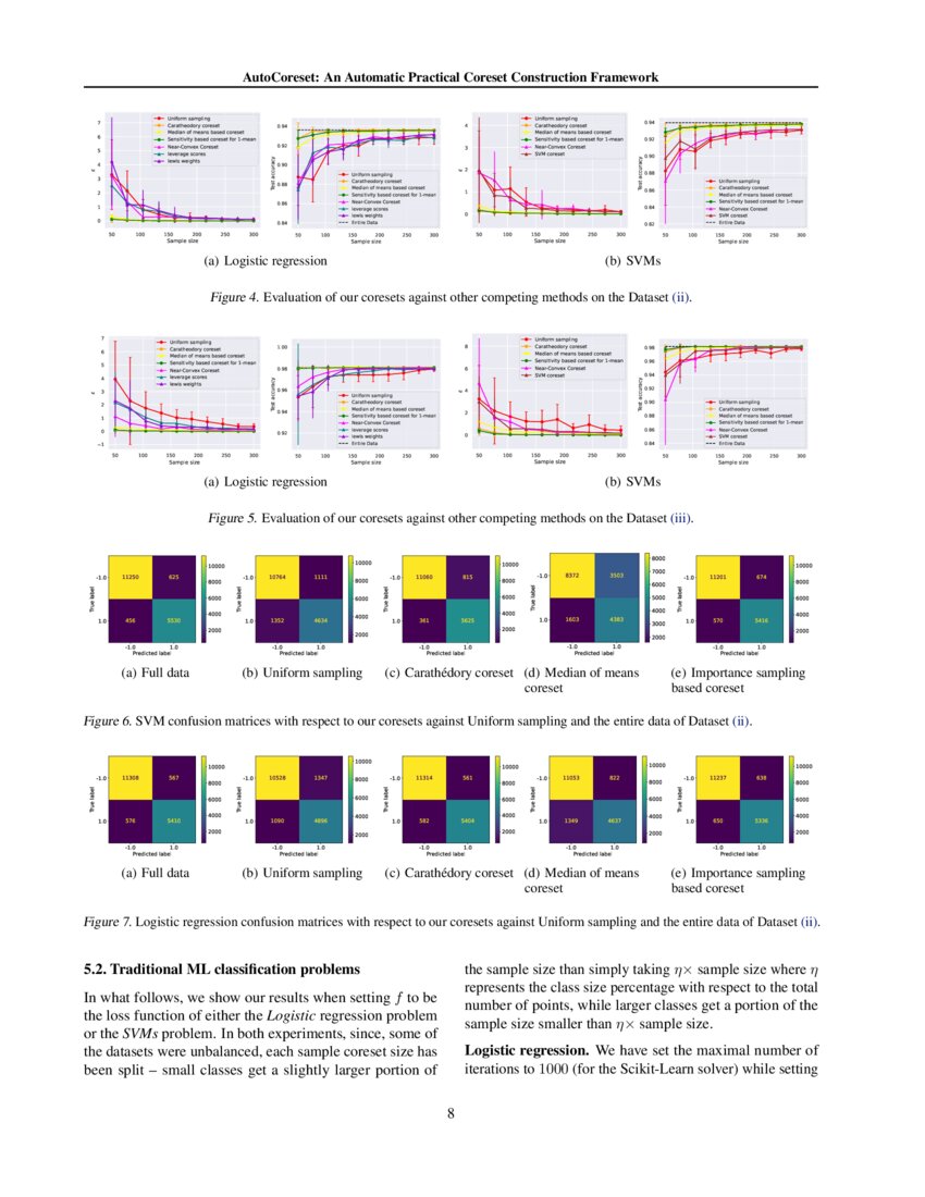 Autocoreset An Automatic Practical Coreset Construction Framework Deepai