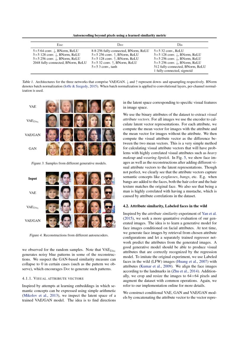 Autoencoding beyond pixels using a learned similarity metric | DeepAI