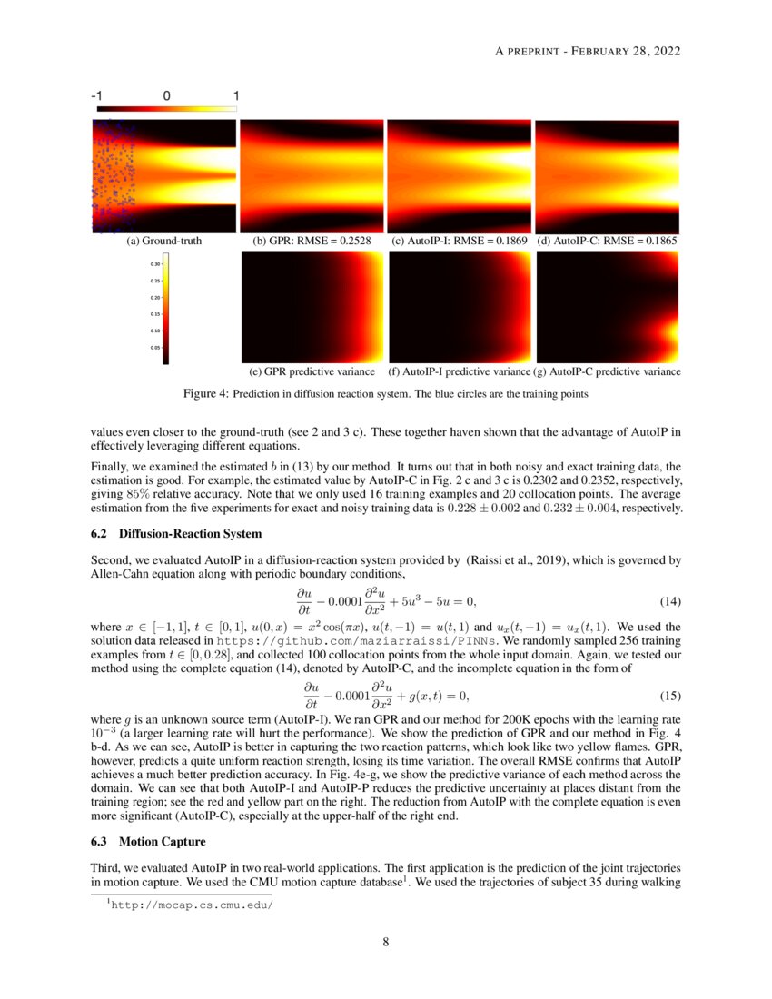 AutoIP: A United Framework to Integrate Physics into Gaussian Processes | DeepAI