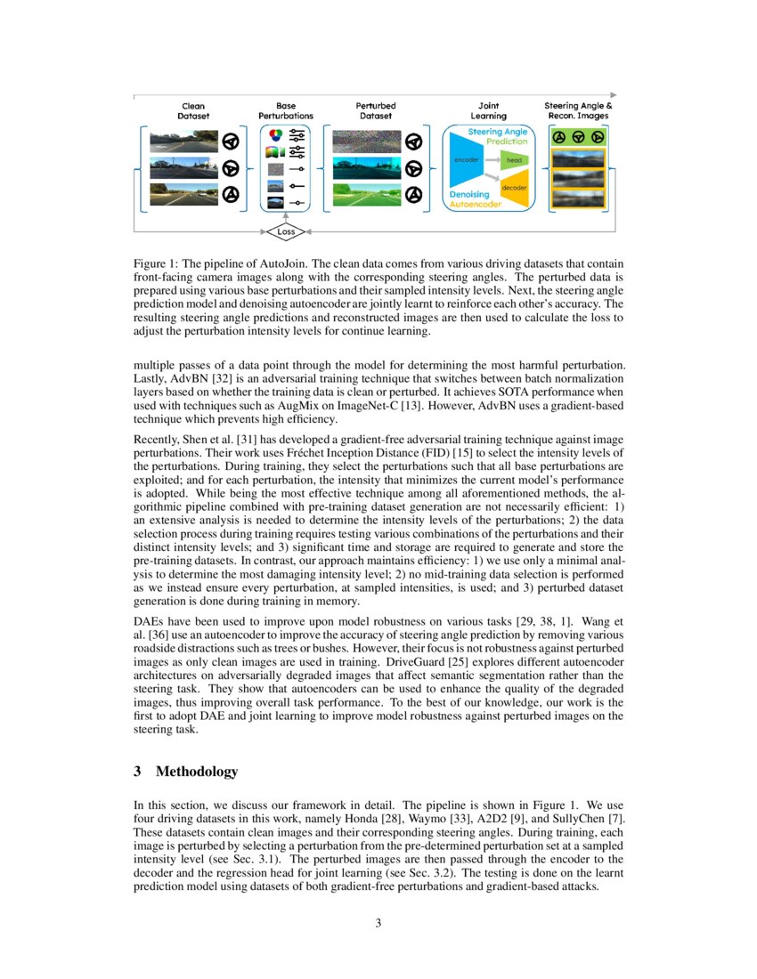Autojoin Efficient Adversarial Training For Robust Maneuvering Via Denoising Autoencoder And 5723