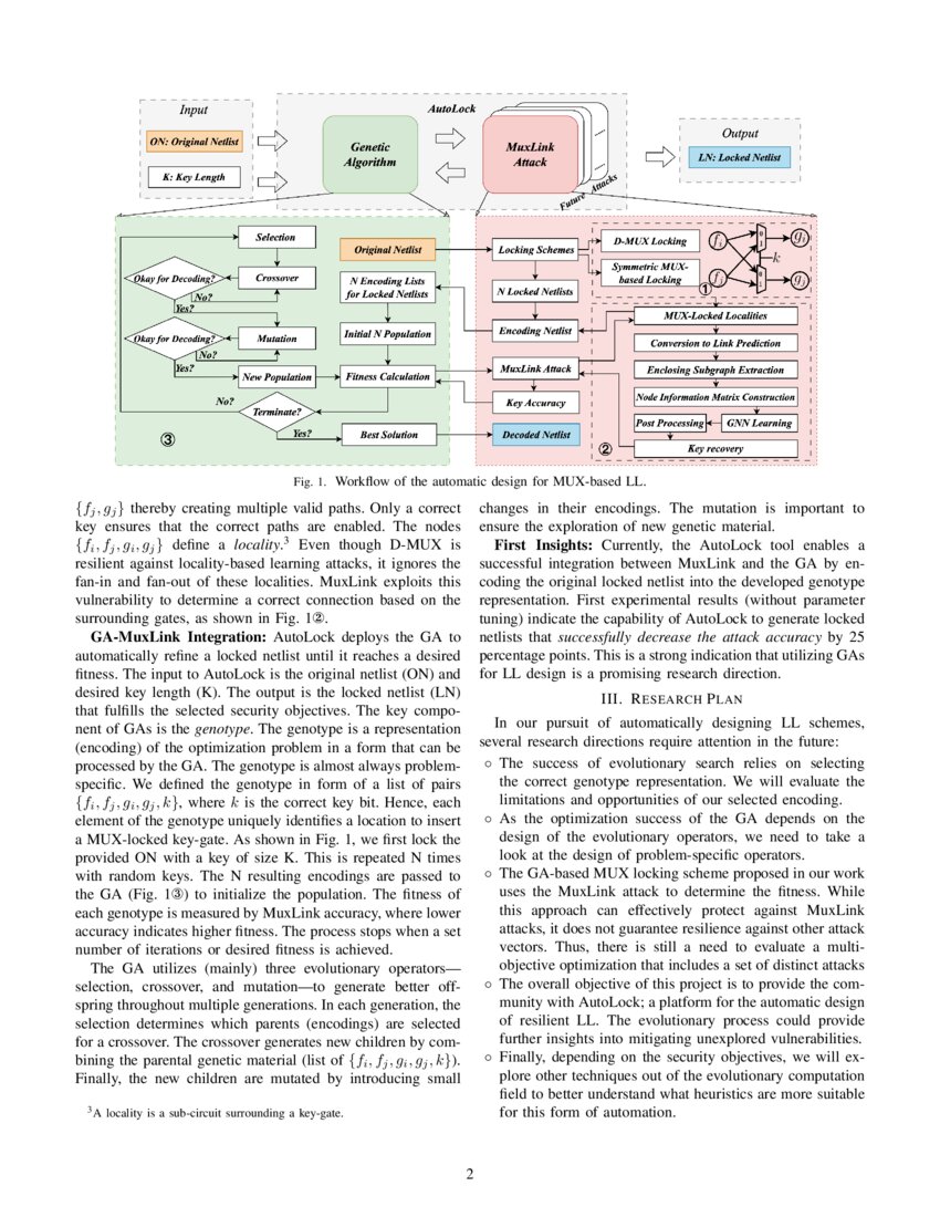 Autolock Automatic Design Of Logic Locking With Evolutionary Computation Deepai