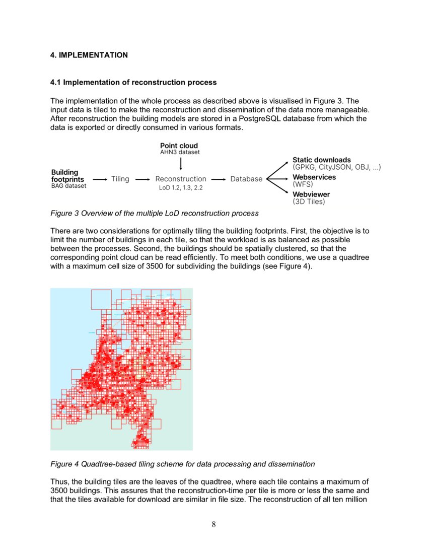 Automated 3D reconstruction of LoD2 and LoD1 models for all 10 million ...
