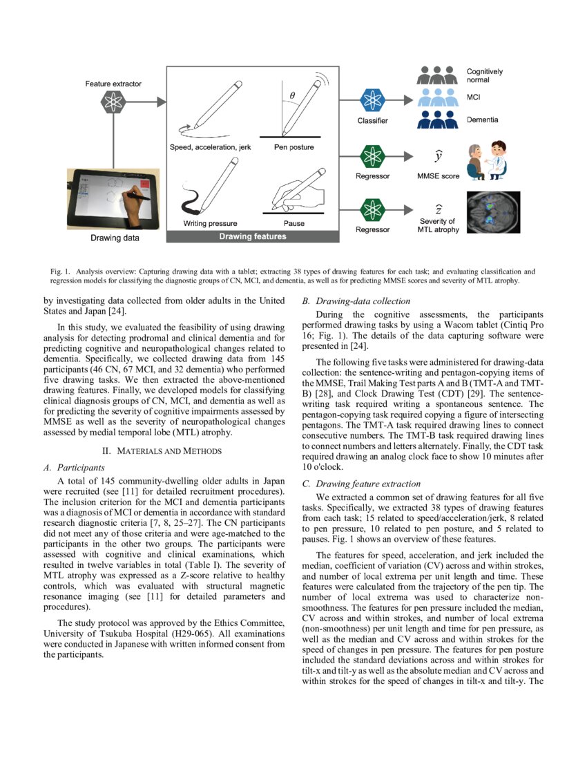 Automated Analysis of Drawing Process for Detecting Prodromal and Clinical Dementia | DeepAI