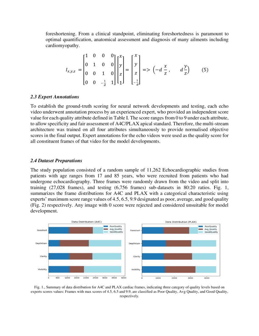 Automated Assessment Of Transthoracic Echocardiogram Image Quality Using Deep Neural Networks
