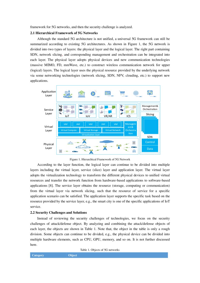 Automated Attack and Defense Framework for 5G Security on Physical and ...