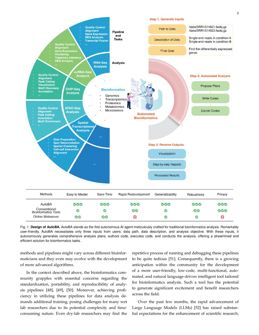 Automated Bioinformatics Analysis via AutoBA | DeepAI