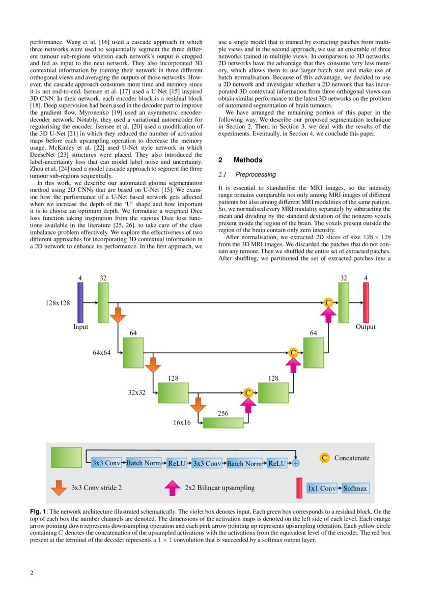 Automated Brain Tumour Segmentation Using Deep Fully Convolutional Residual Networks Deepai 0127