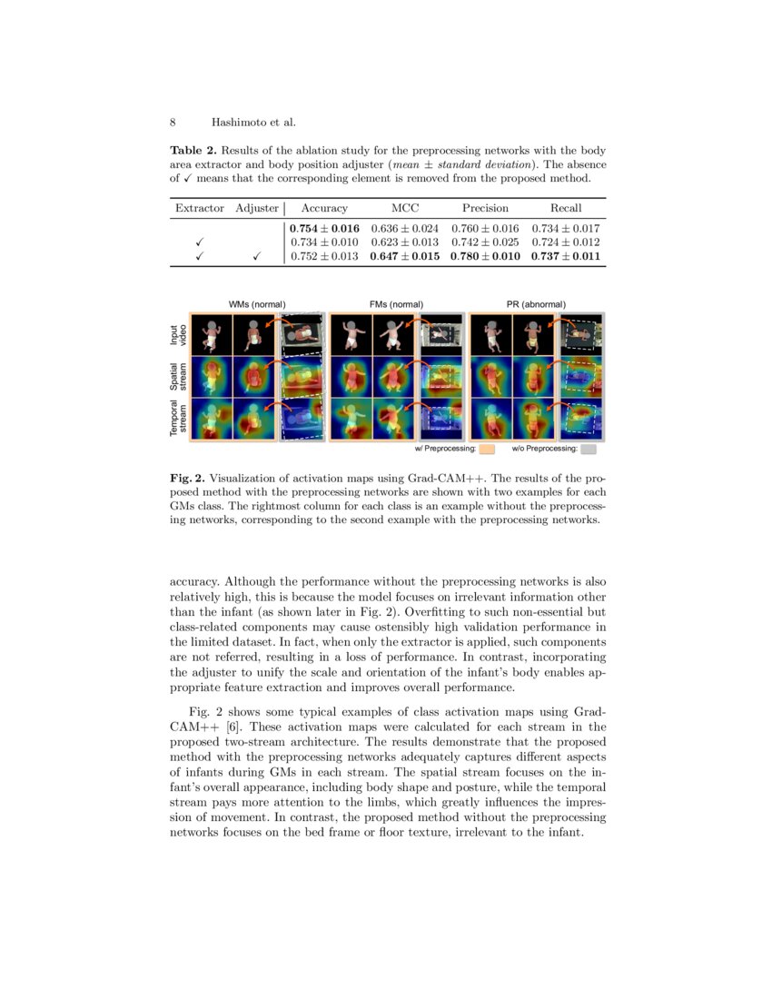 Automated Classification Of General Movements In Infants Using A Two