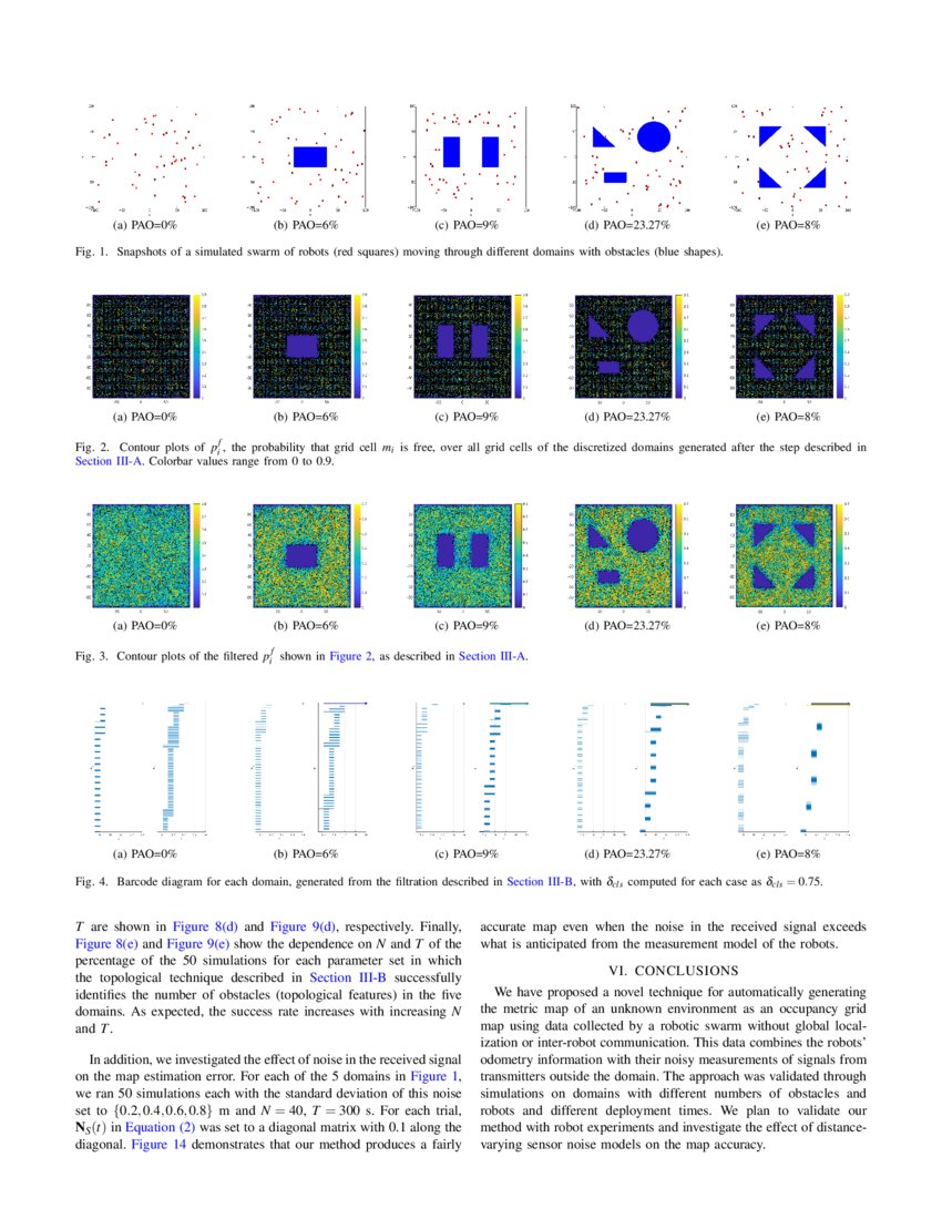 Automated Construction of Metric Maps using a Stochastic Robotic Swarm ...